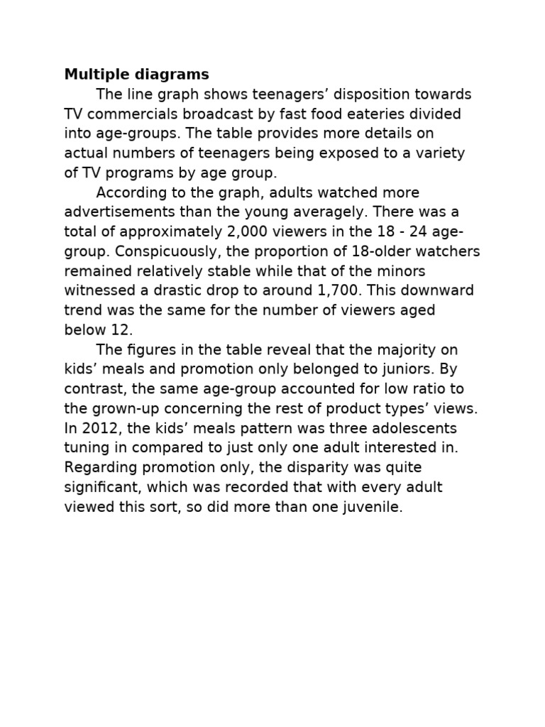 Multiple Diagrams (Line Grap - Table) | PDF