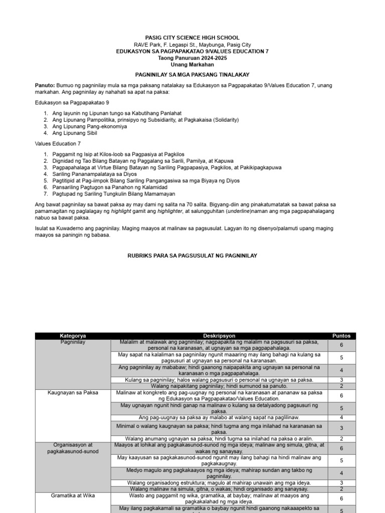 RUBRIKS-PARA-SA-PAGSUSULAT-NG-PAGNINILAY | PDF