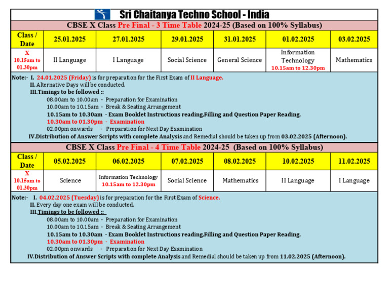 CBSE X Class Pre Final - 3 & 4 Time Table 2024-25 | PDF