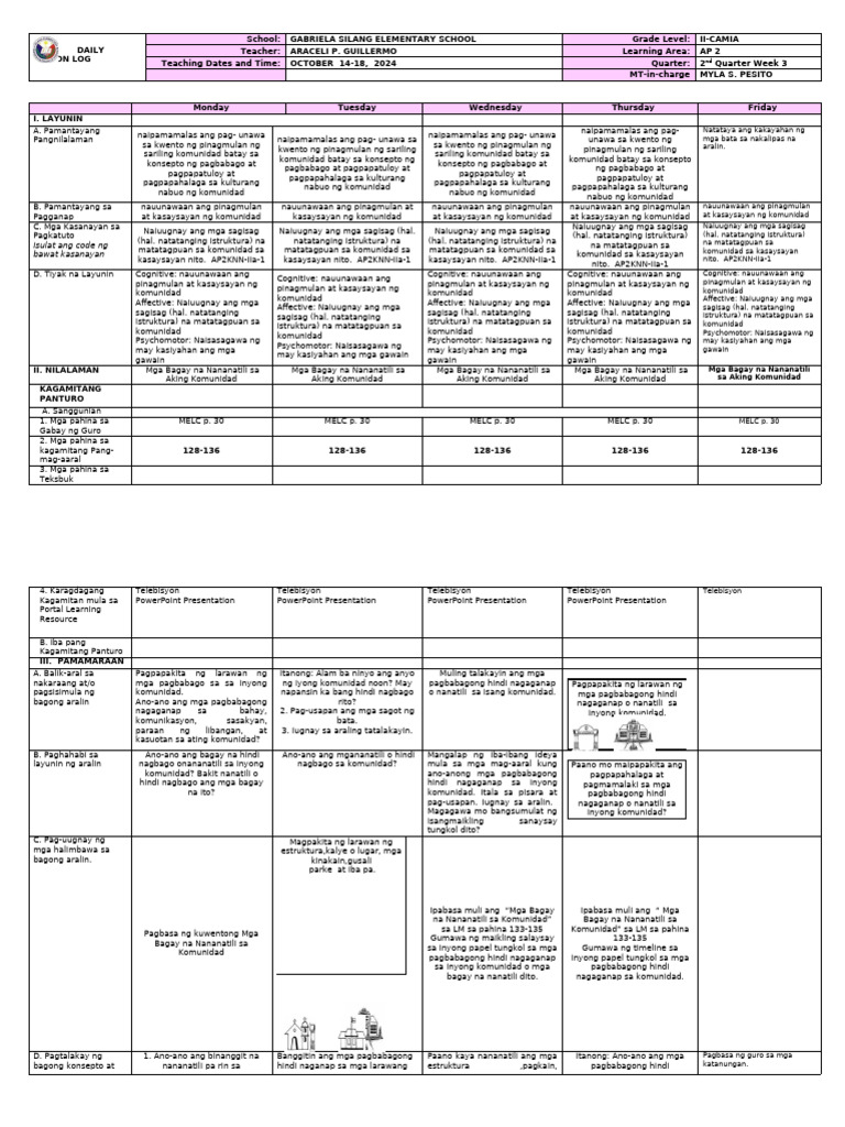 DLL Q2 AP 2 Week 3 | PDF
