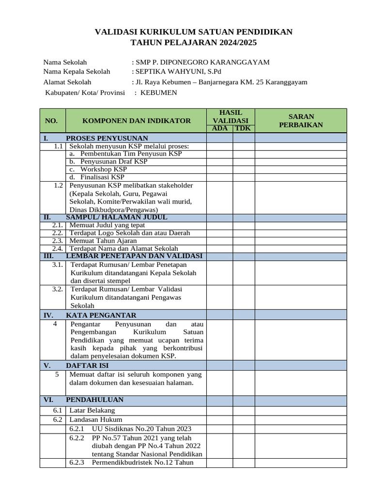 Validasi Ksp_tahun 2024 (1) | PDF