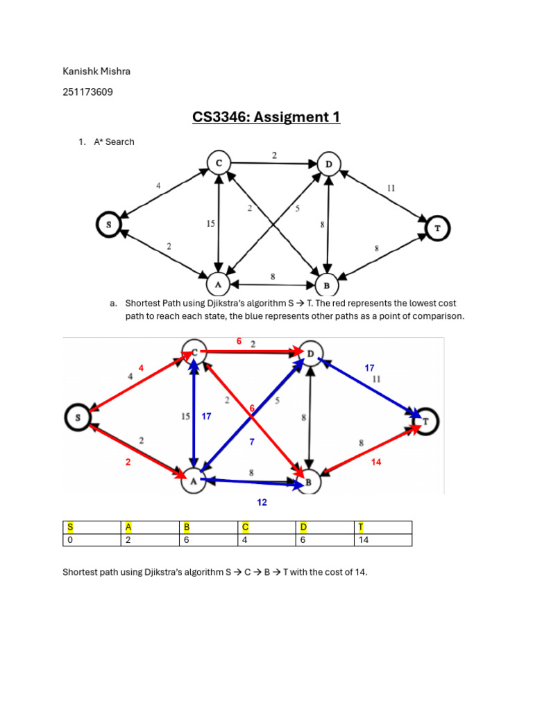 Kanishk Mishra-CS3346-Assignment 1 | PDF | Combinatorics | Mathematical Relations