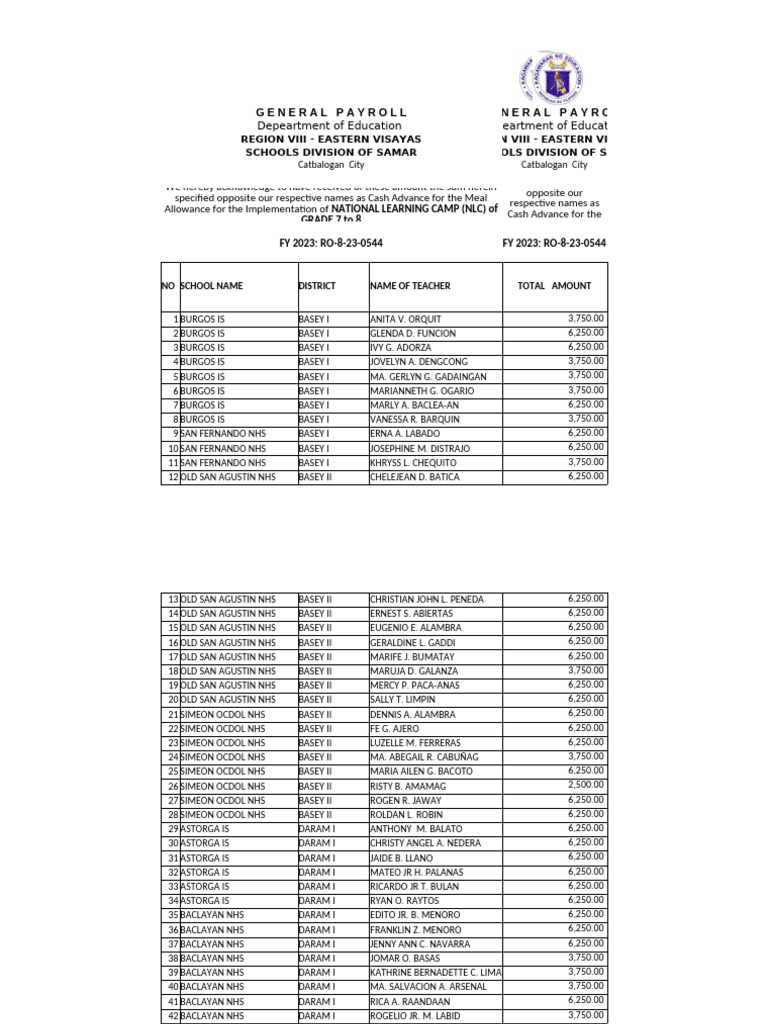NLC-2024-PAYROLL | PDF