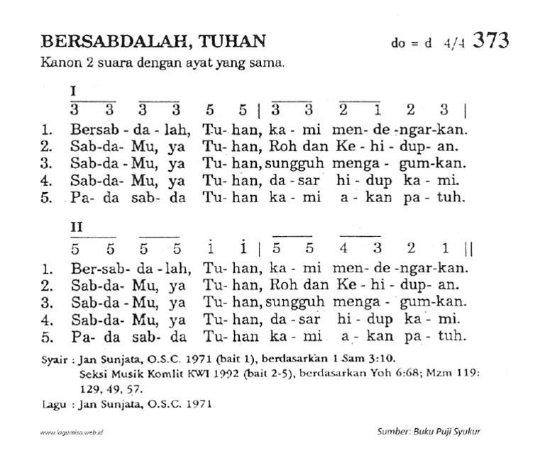 Bersabdalah Tuhan | PDF
