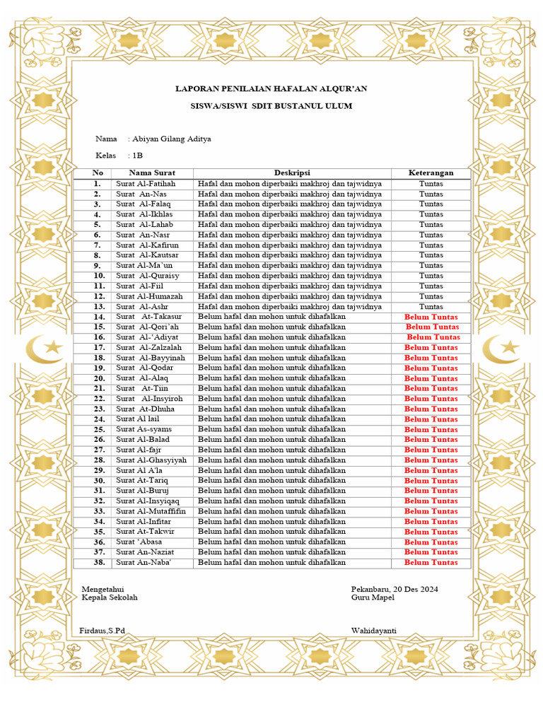Laporan Tahfiz 1b 2024 | PDF