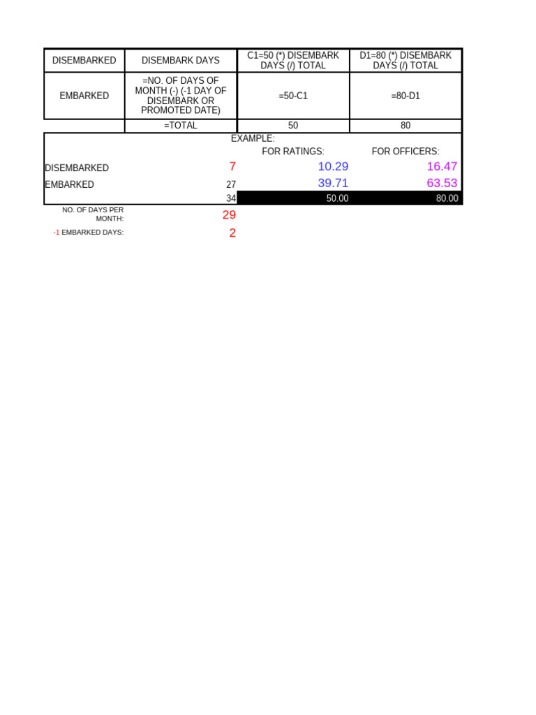 Amosup Formula | PDF