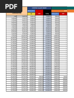 SSS Contribution Table 2025 | PDF