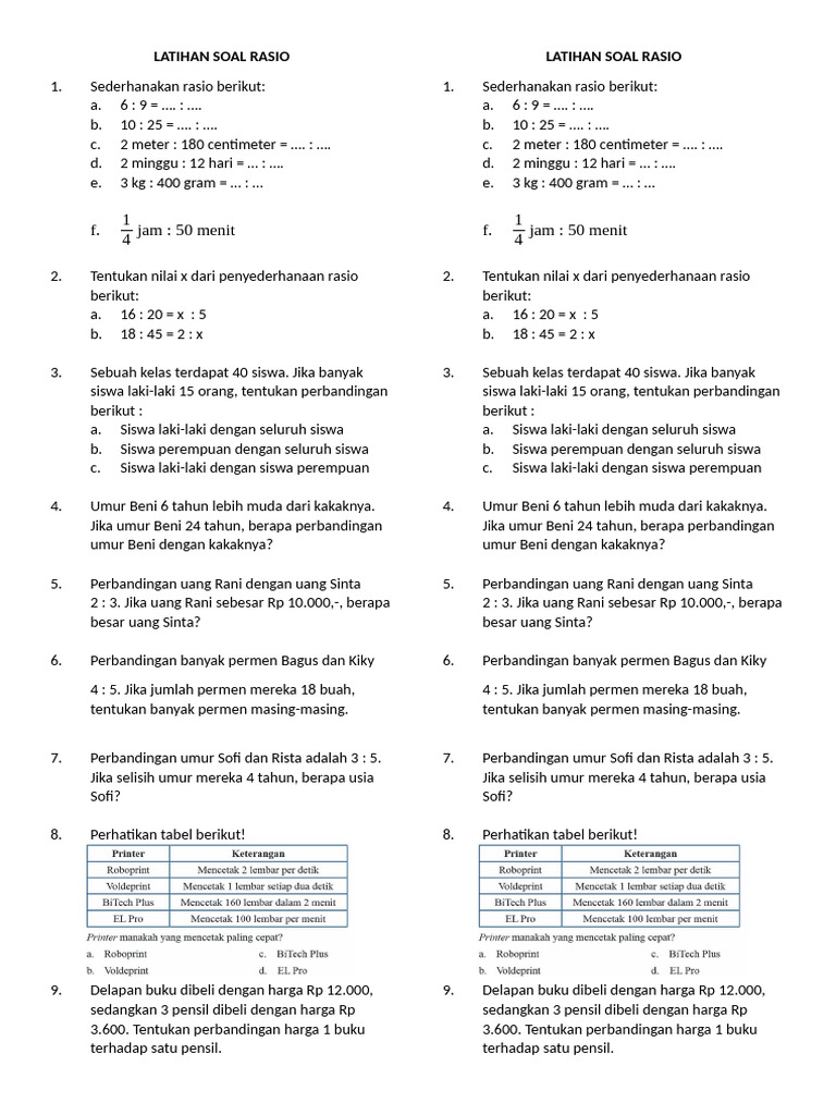 LATIHAN SOAL RASIO | PDF