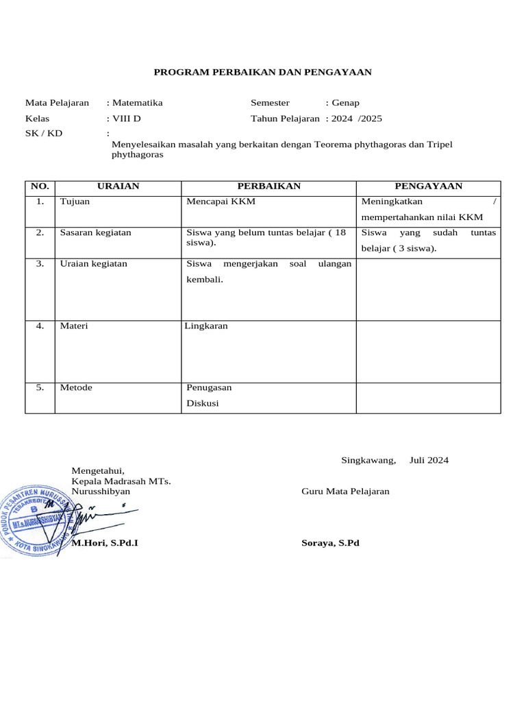 Program Perbaikan Dan Pengayaan | PDF