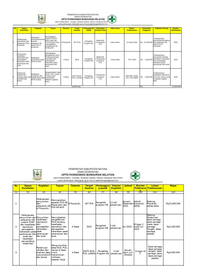 RUK, RPK , RPK KB 2024 | PDF
