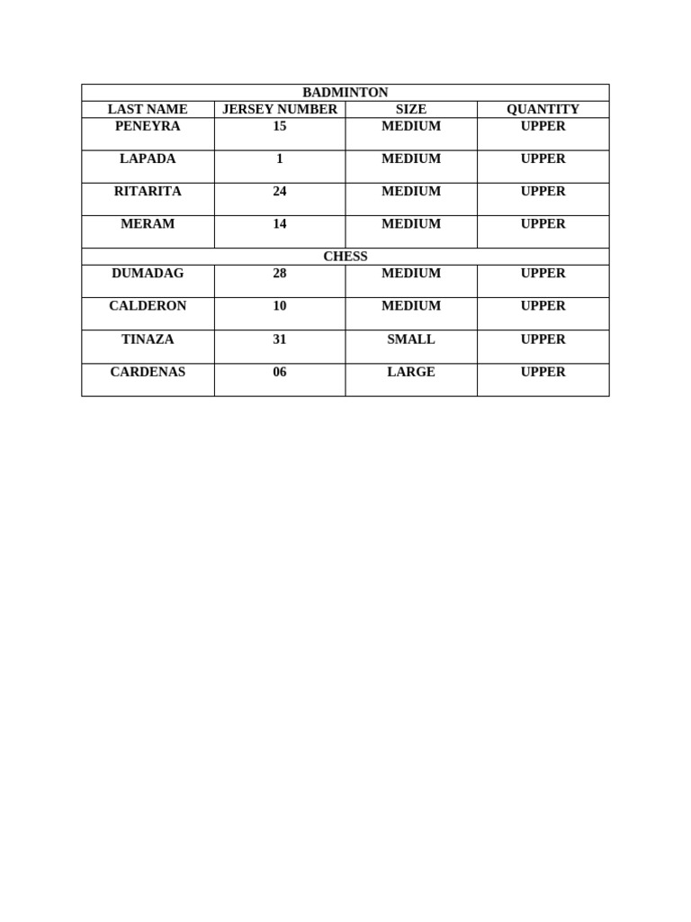 JERSEY VBALL, CHESS, BADMINTON | PDF