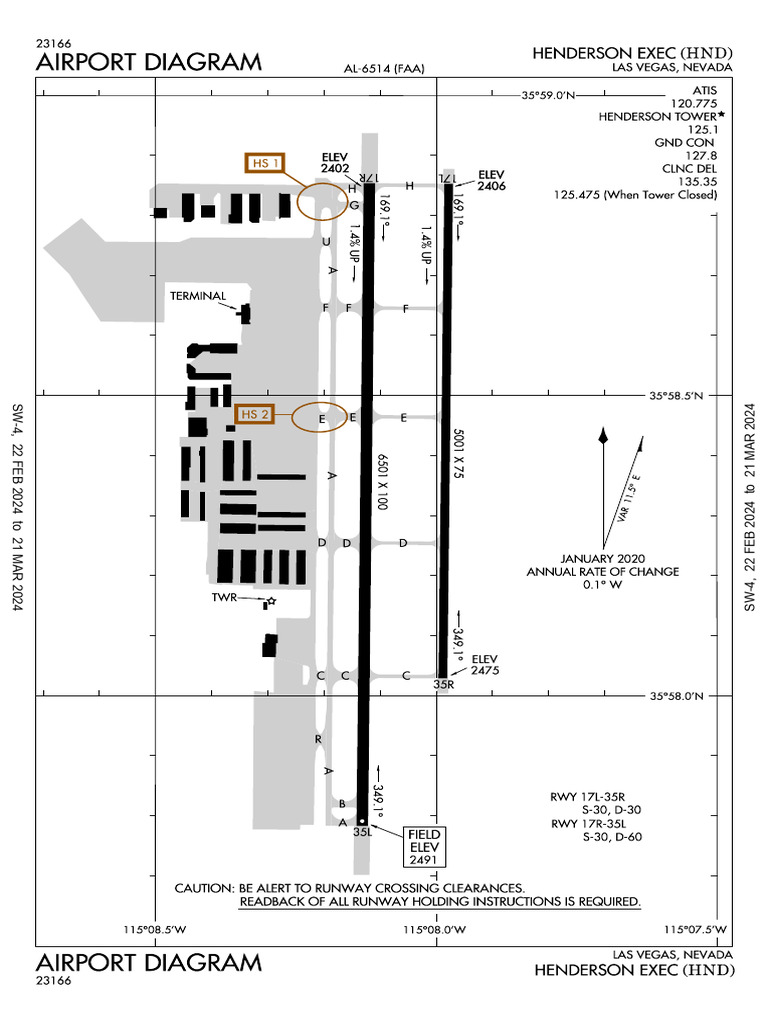FlightAware - HND - APD - AIRPORT DIAGRAM PDF | PDF | Aviation ...