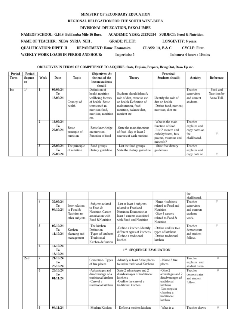 Frowm 1 Scheme of Work 2024 | PDF | Nutrition | Diet & Nutrition