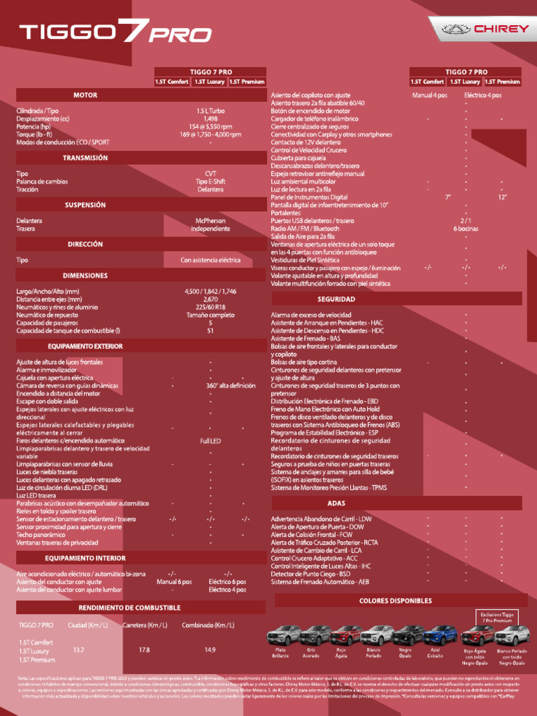 Chirey Tiggo 7 Pro Ficha Tecnica | PDF