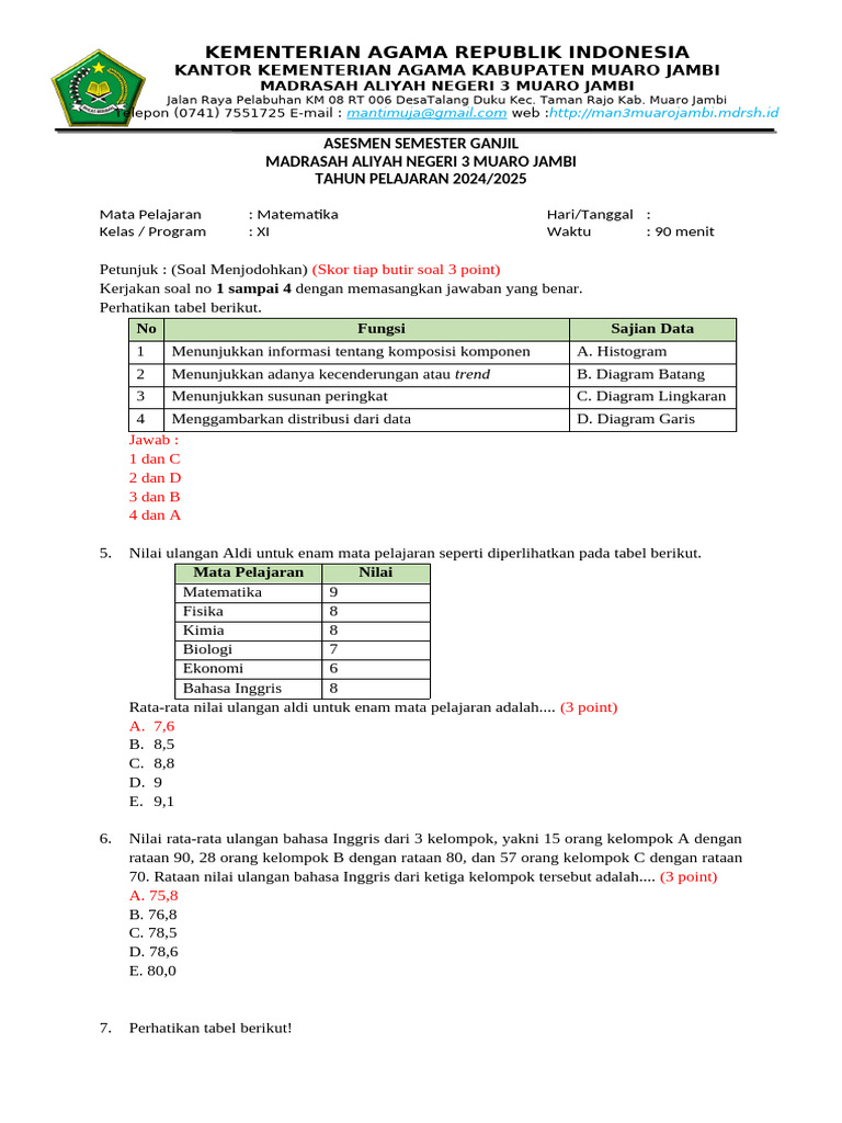 Soal Seleksi KSM Geografi 2025 | PDF
