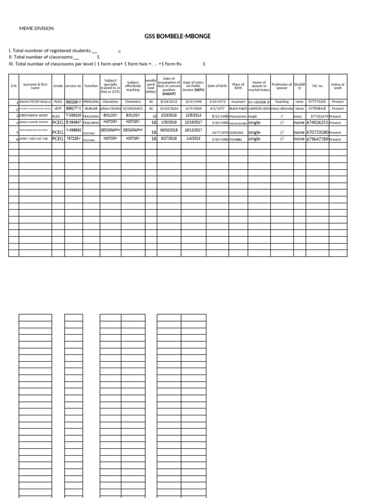 Personnel - Update - GSS - BOMBELE - MBONGE | PDF