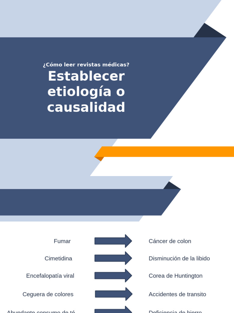 Act. 5. MBE (Artículo 4) | PDF | Cáncer | Infarto de miocardio