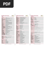 Kolder Creative Keyboard Layout June 2022 | PDF | Text | Writing Implements