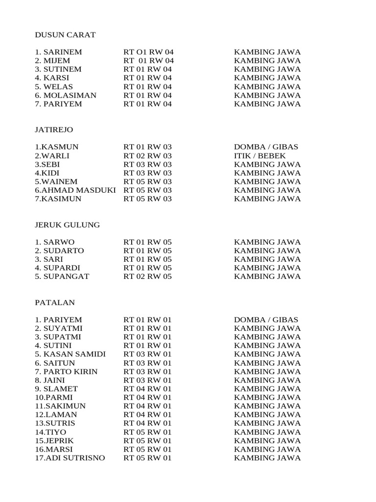 Bantuan Kesra New | PDF