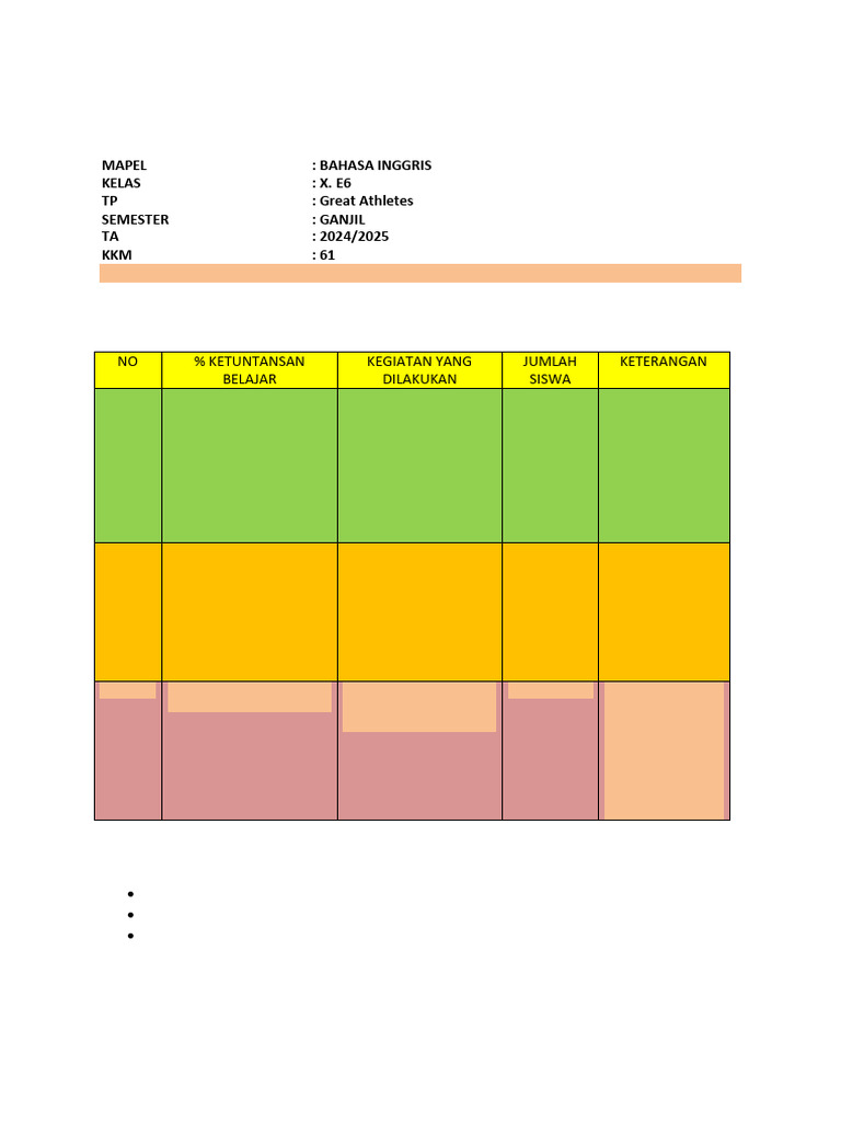 ANALISIS HASIL BELAJAR Winda | PDF
