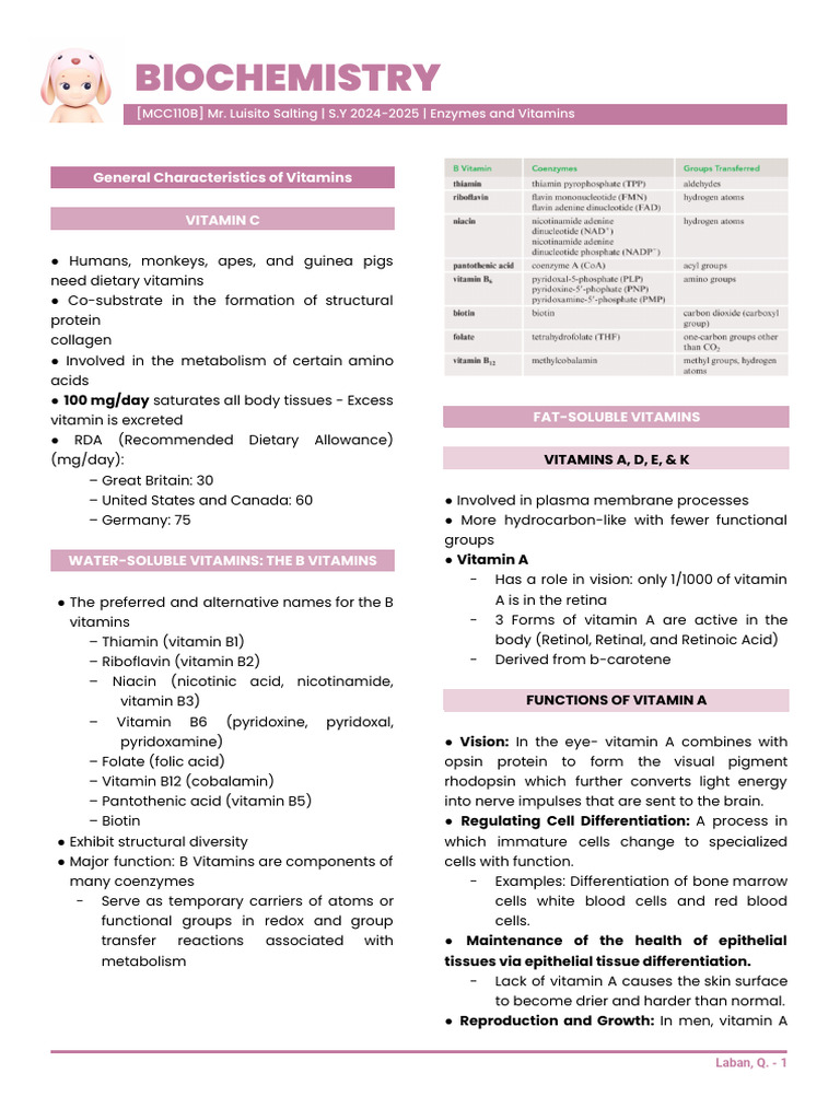 Vitamins: Functions and Characteristics | PDF | Vitamin | Vitamin A
