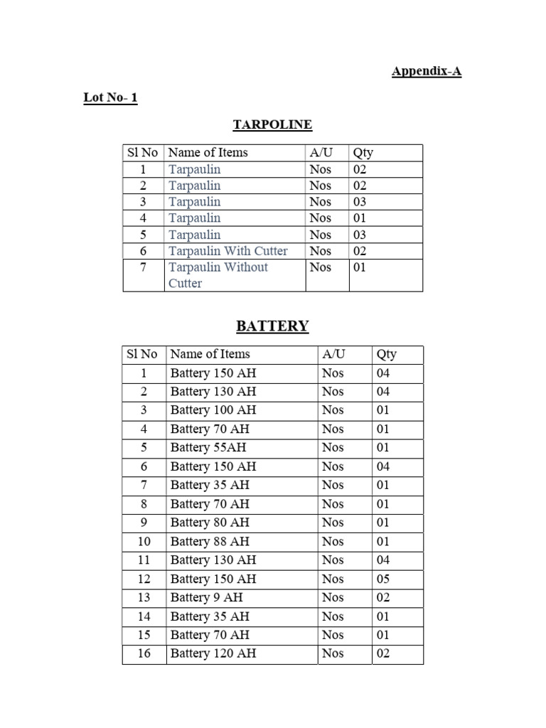 Annex 25 5614 6425671 | PDF