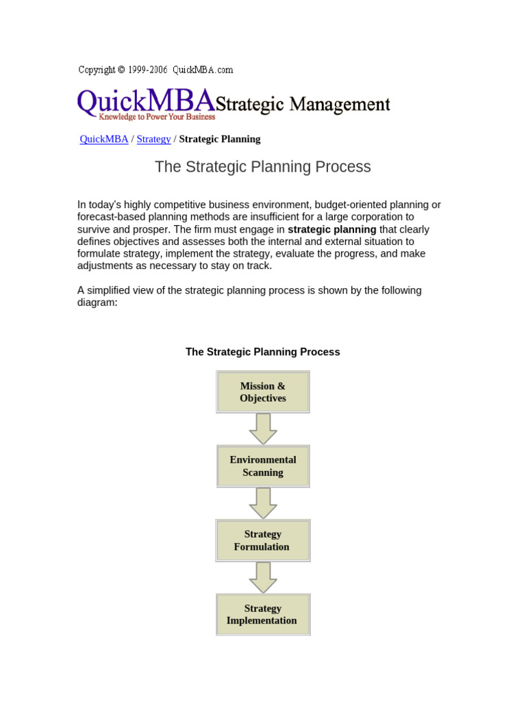 Strategic planning process | PDF | Strategic Management | Strategic ...