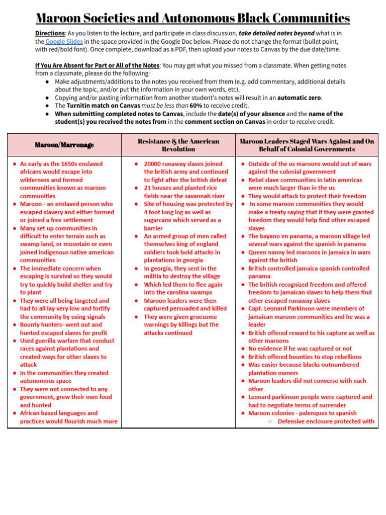 Student Notes - Maroon Socieities and Autonomous Black Communities ...