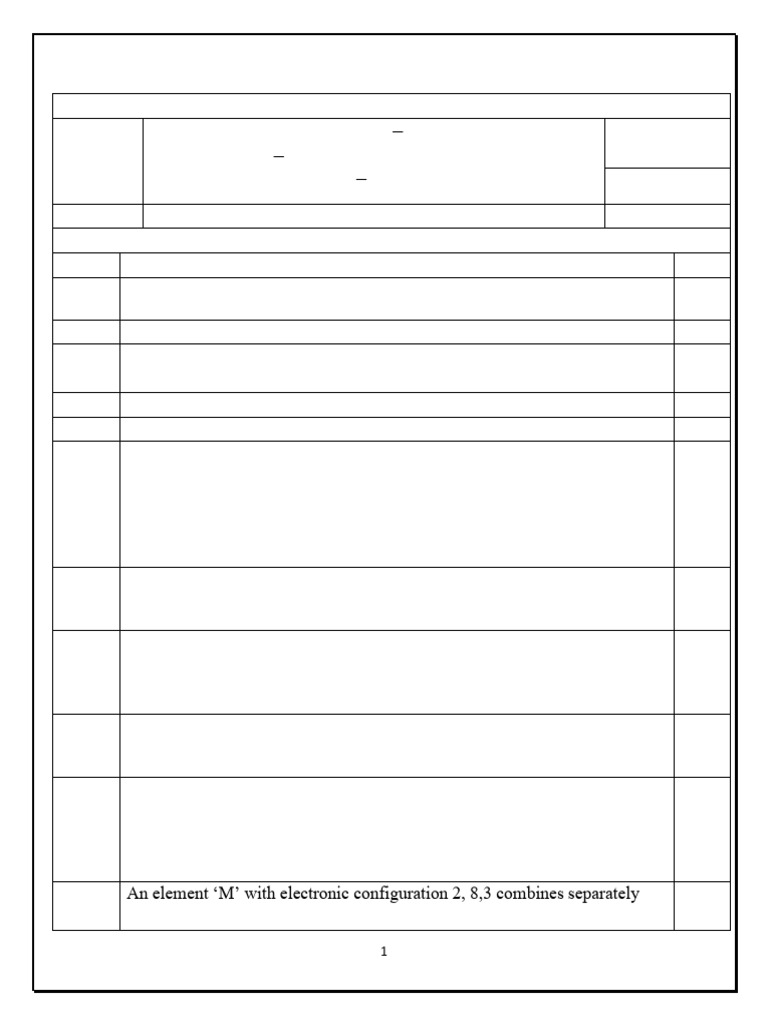 Ionic Compound Pdf Ionic Bonding Chemical Compounds