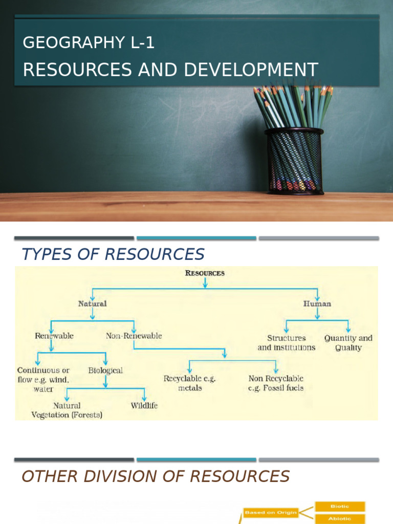 Geography L-1 Resource & Development | PDF