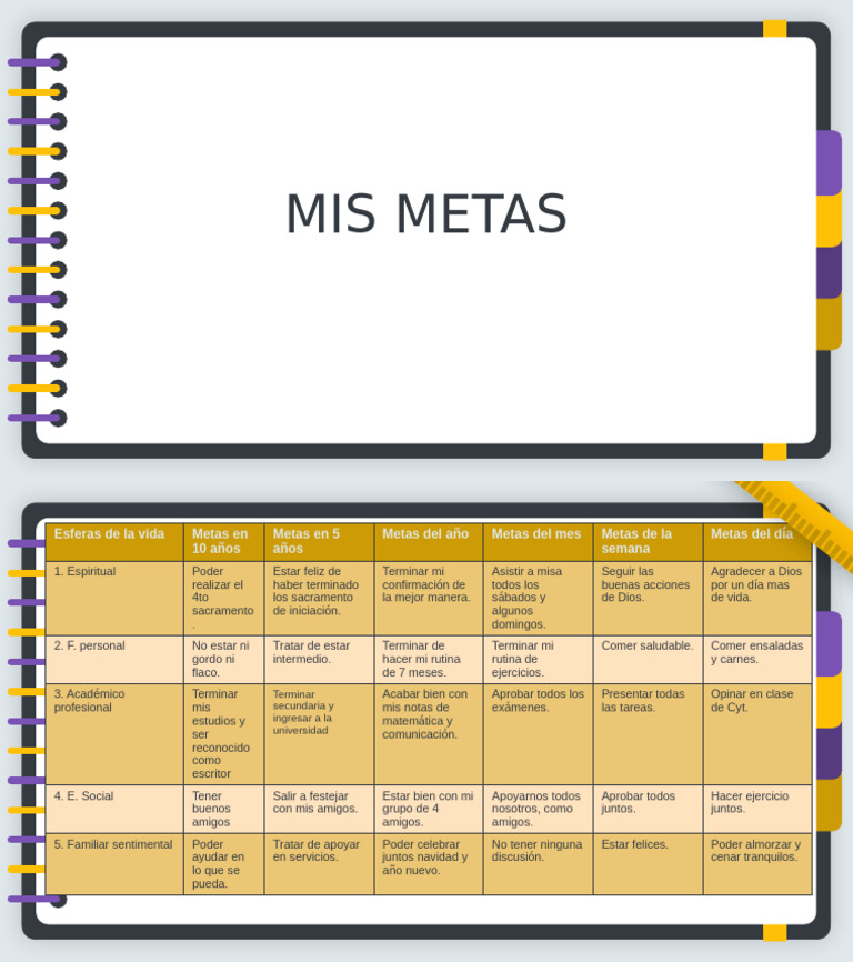 Life Planning Workshop Infographics by Slidesgo | PDF