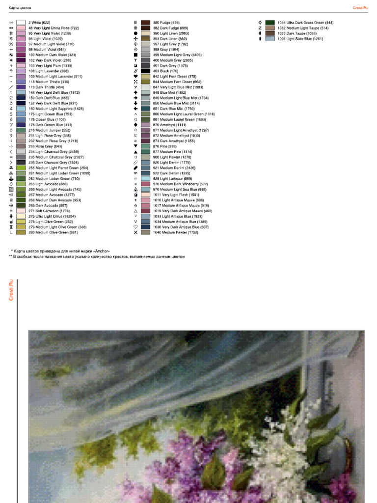 Pattern Maker Manual | PDF