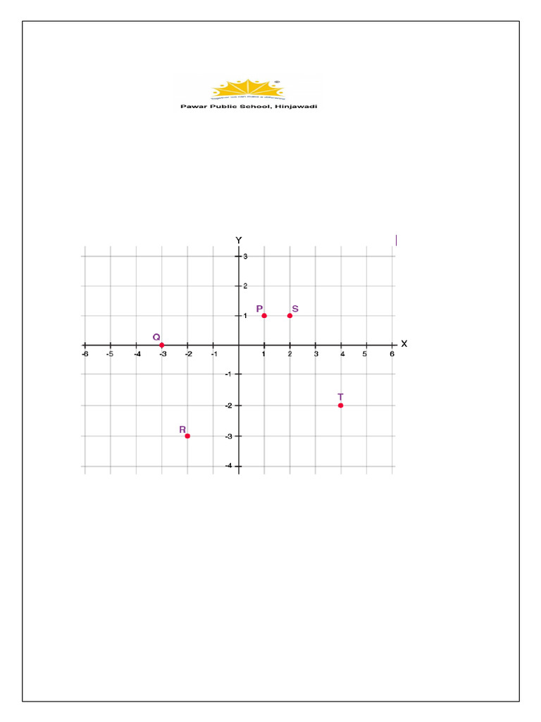 Class9-WS-1 CH-3 Cordinate Geometry Ans-key.docx | PDF