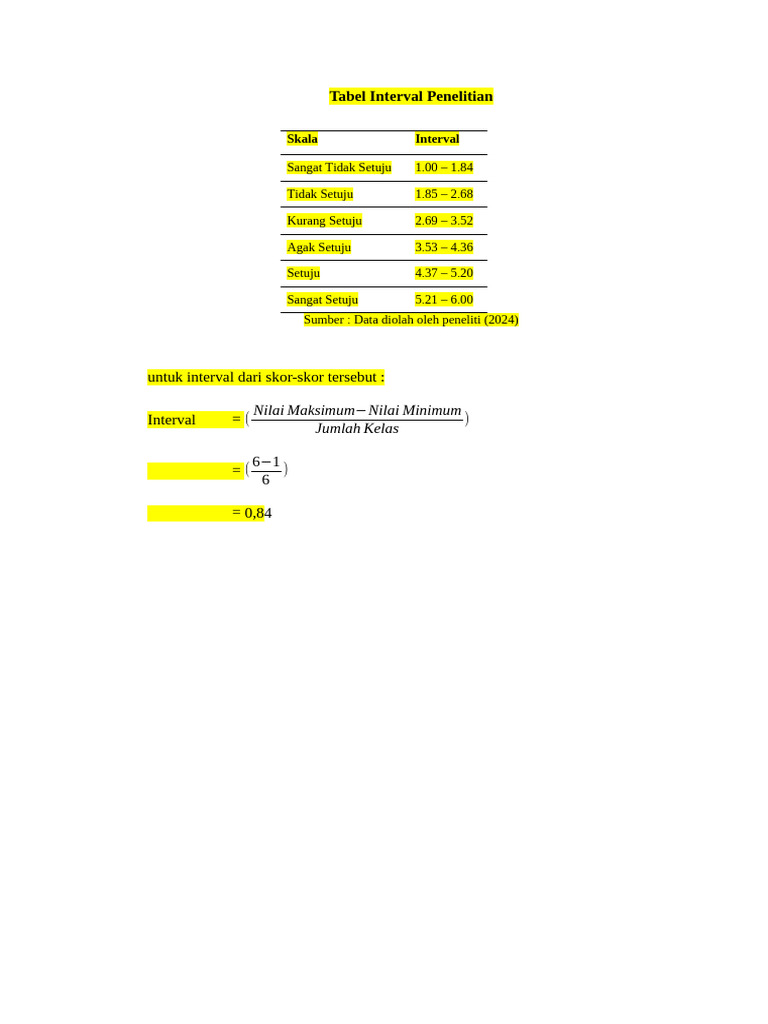 Tabel Interval Penelitian | PDF
