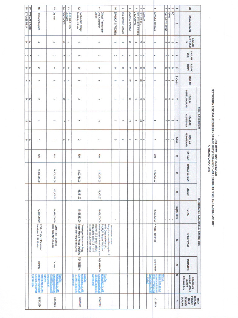 Rkbu& Rkpbu Non Isolasi 2026 | PDF