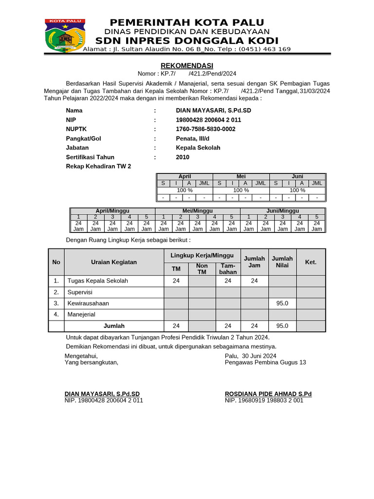 Rekomendasi Kepsek. | PDF