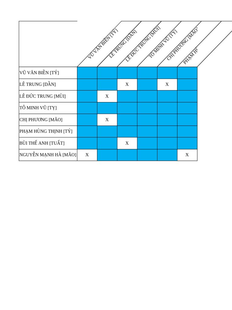 MMMC Golf 2024 | PDF