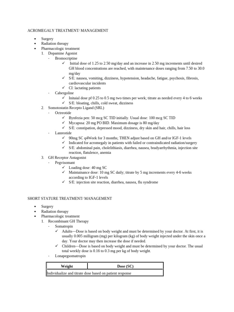 Module 9 Treatment Algorithm | PDF | Pharmacology | Clinical Medicine