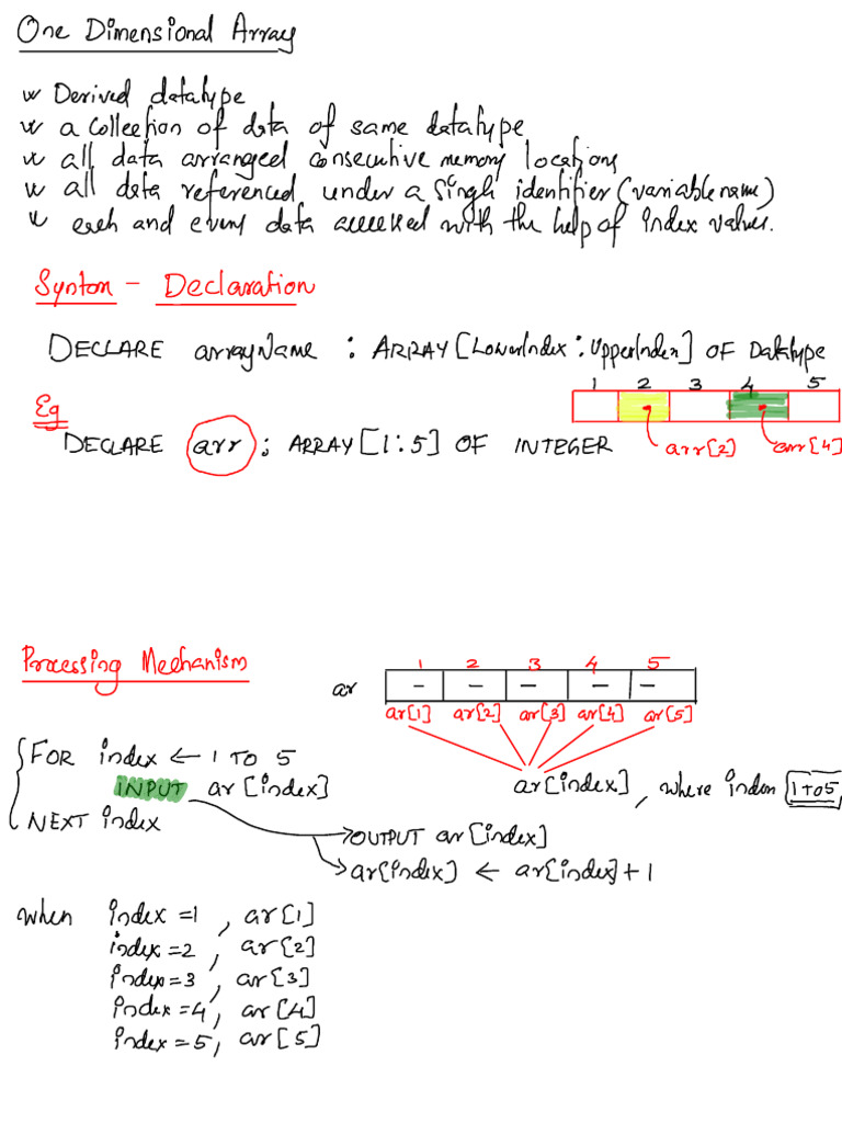 Arrays-As Level CS | PDF