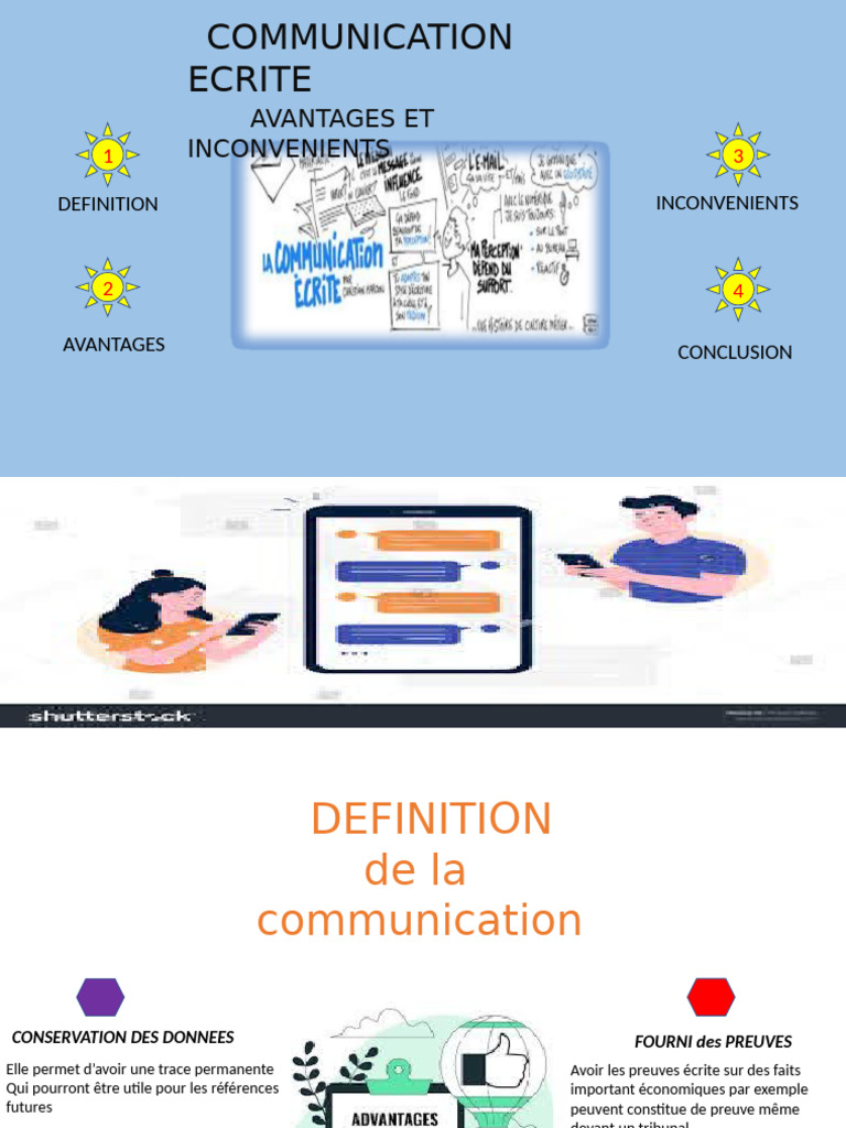 Avantages et Inconvénients de la Communication Écrite | PDF | la ...