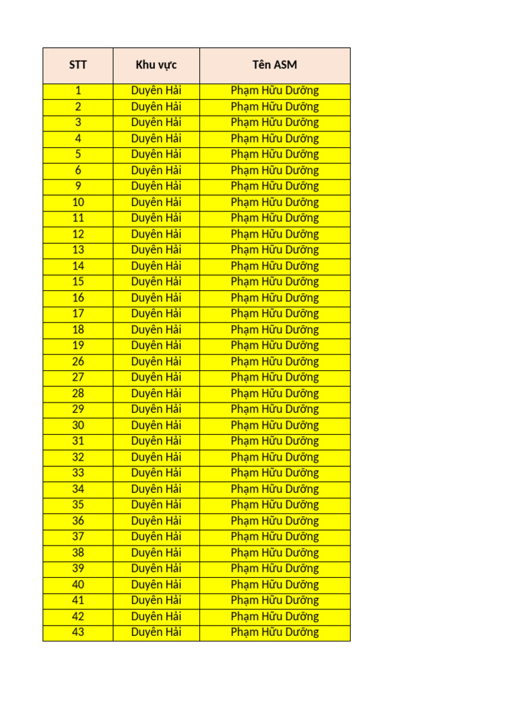 T NG H P Các CT (Tháng 11.12) | PDF