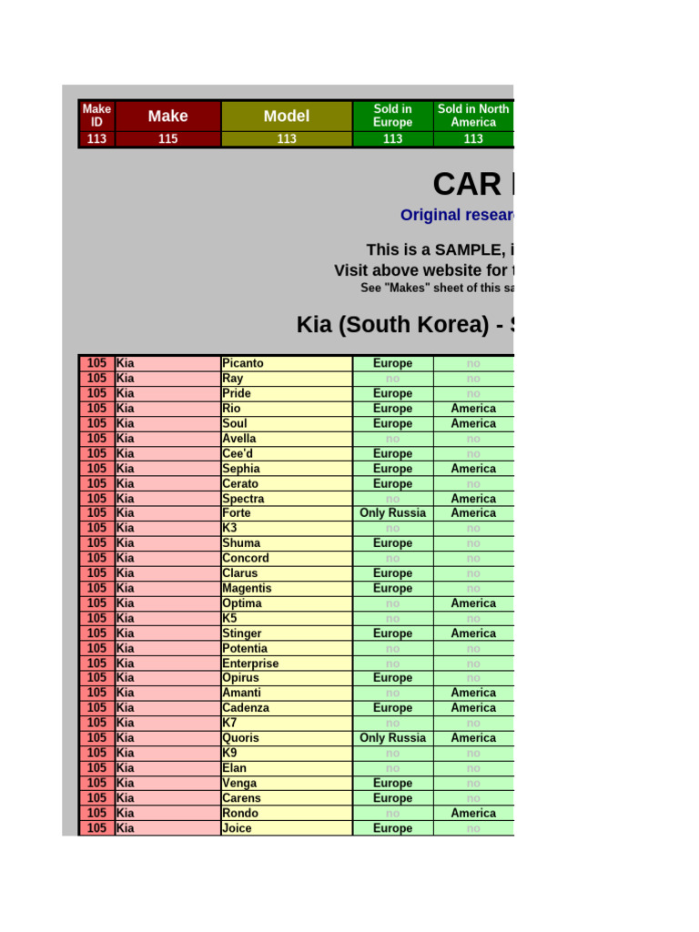 Car Nameplates List by Teoalida SAMPLE | PDF | Volkswagen | Motor ...