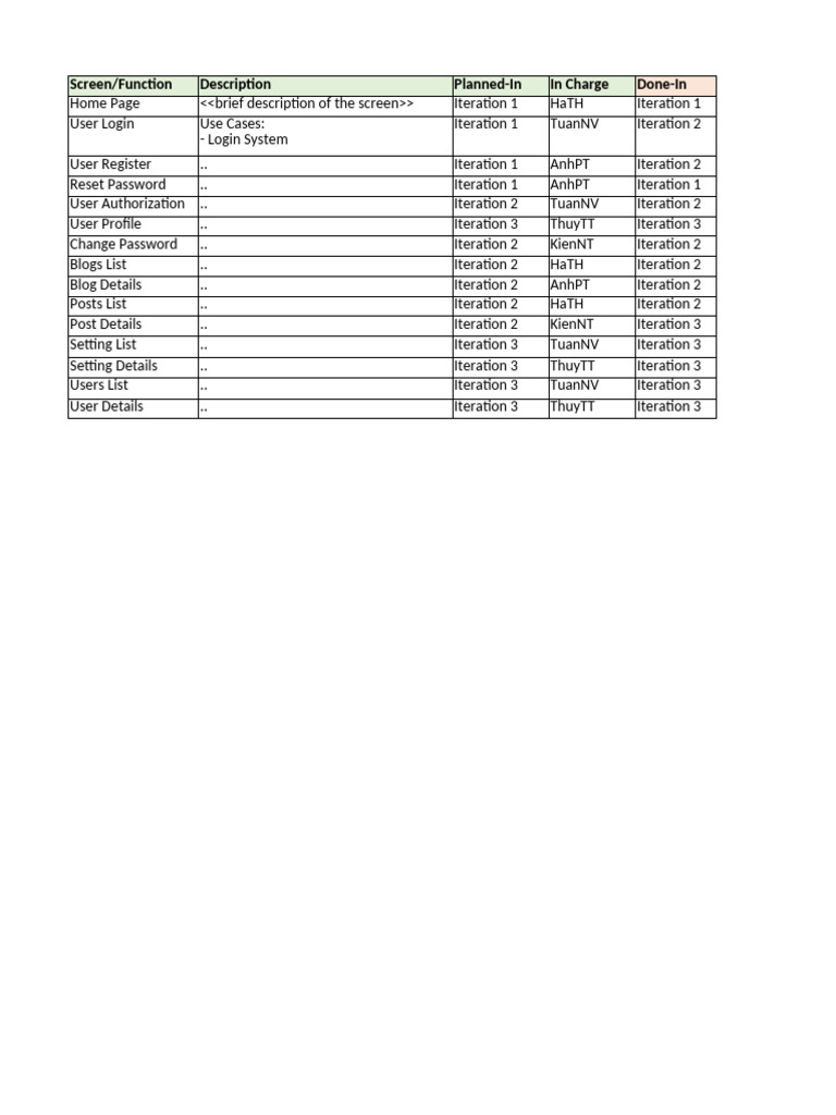 Template1 ProjectTracking | PDF