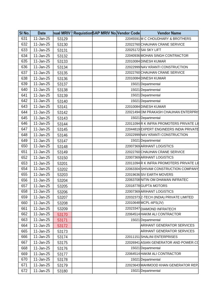 13.diesel Issue Details Jan 2025 | PDF