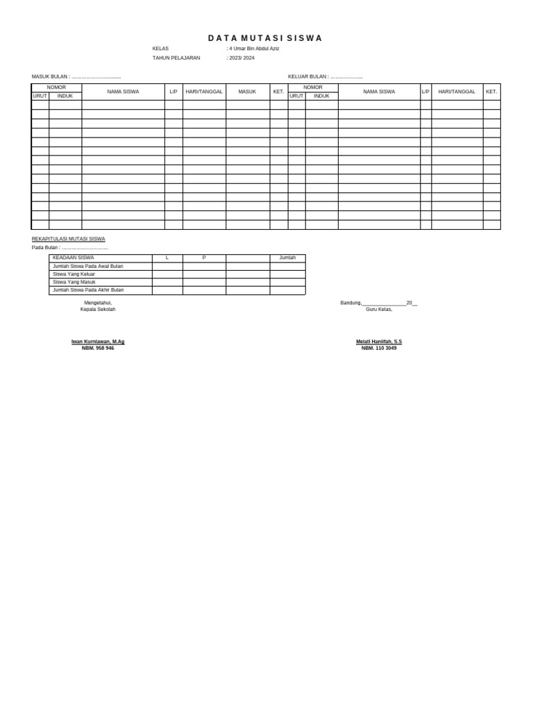Data Mutasi SIswa | PDF