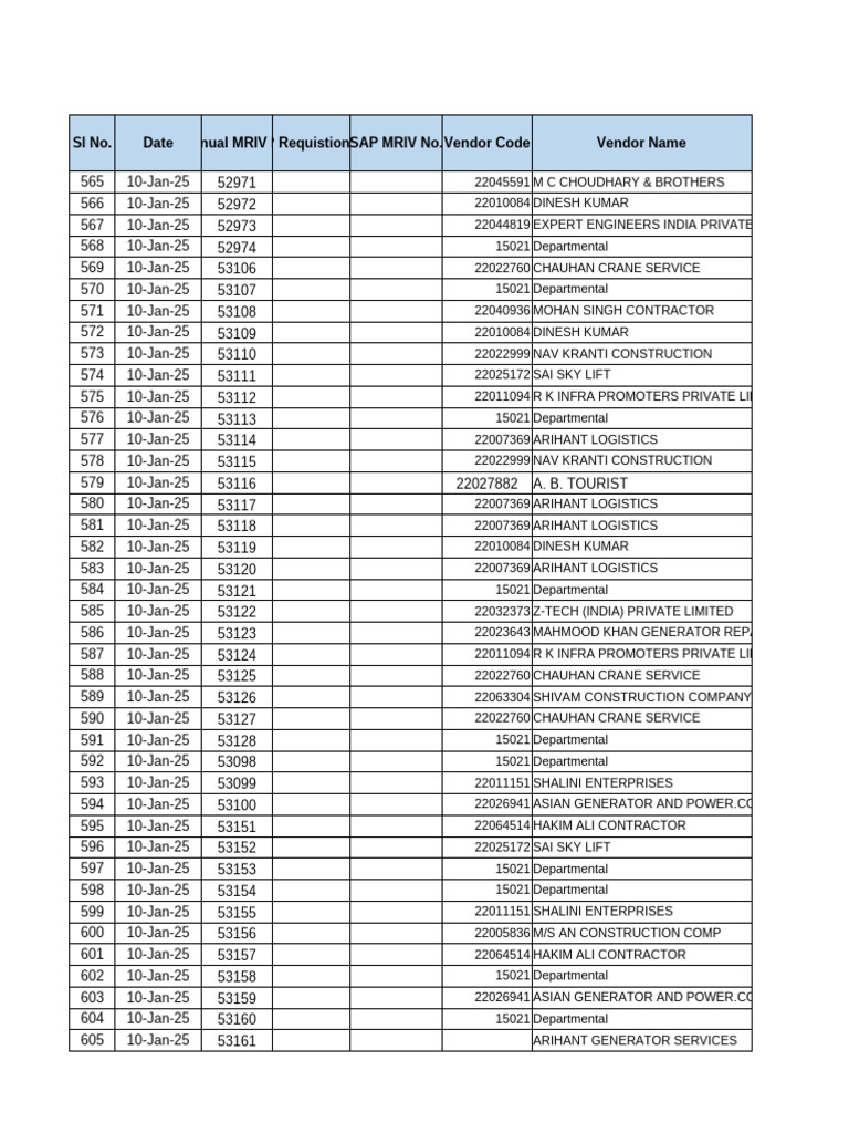 13.Diesel Issue details Jan 2025 (2) | PDF