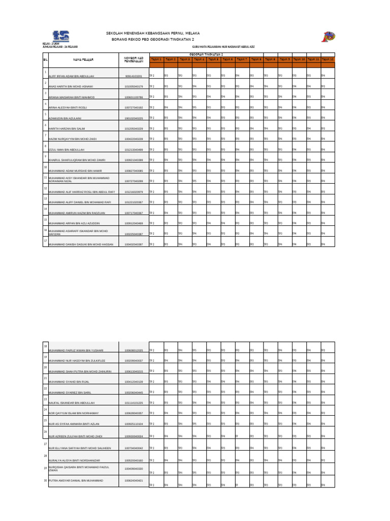 Borang Transit Sejarah Ting 1 | PDF
