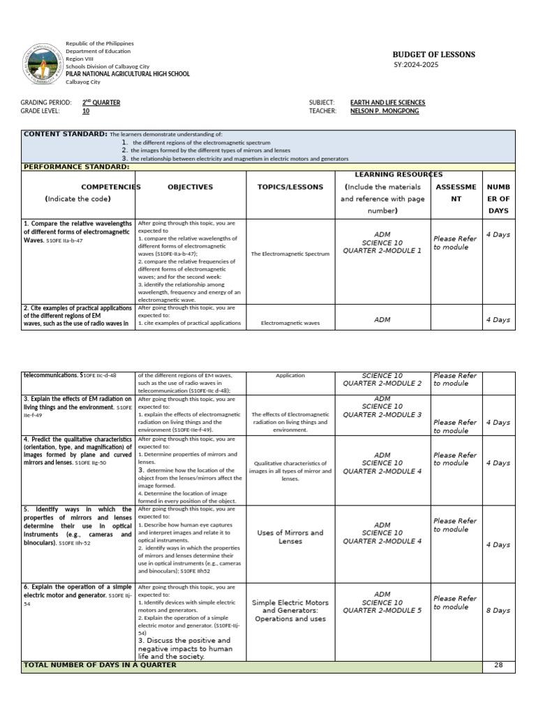 Budget-Of-Lessons-Science 10 Second Quarter | PDF | Optics | Waves
