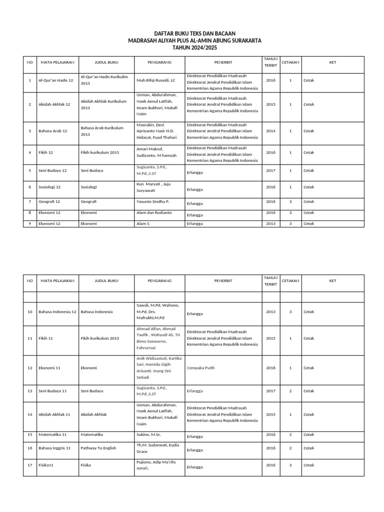 D.1 DAFTAR BUKU TEKS DAN BACAAN | PDF