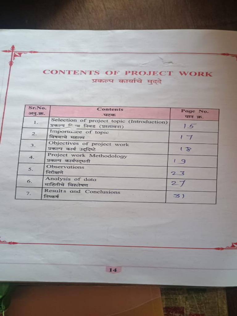 Evs Project 51-60 | PDF